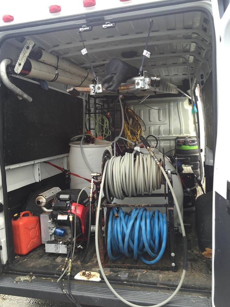 Vehicle Choices - Pressure Washing Resource