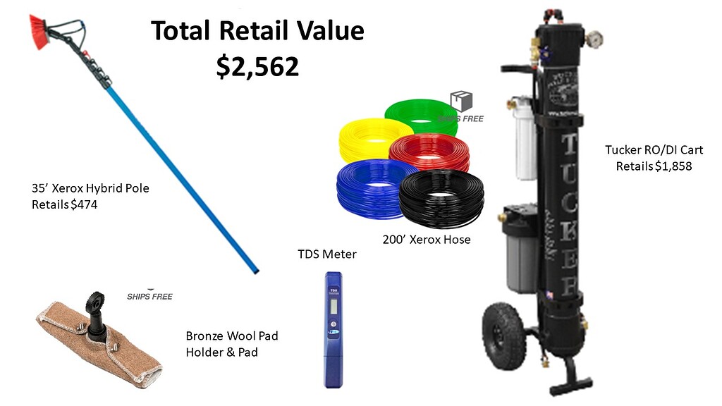 Tucker RO/DI Cart & Xero pole for Sale The Garage - Supplies ...