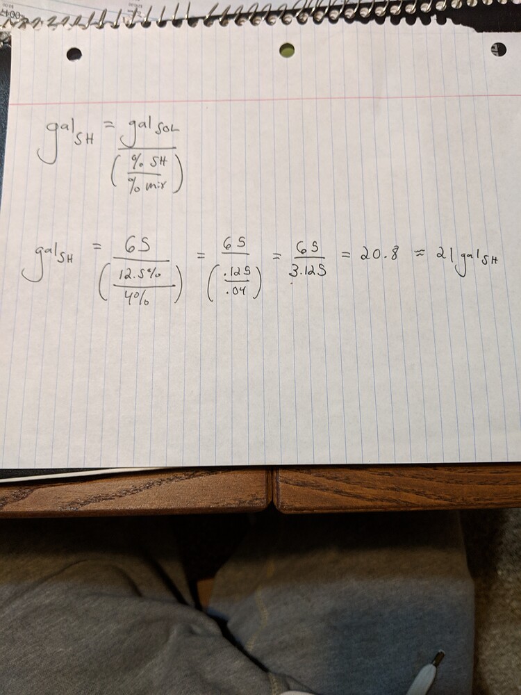 Dilution Formula for SH - Page 2 - Chemical/Chemistry - Pressure ...